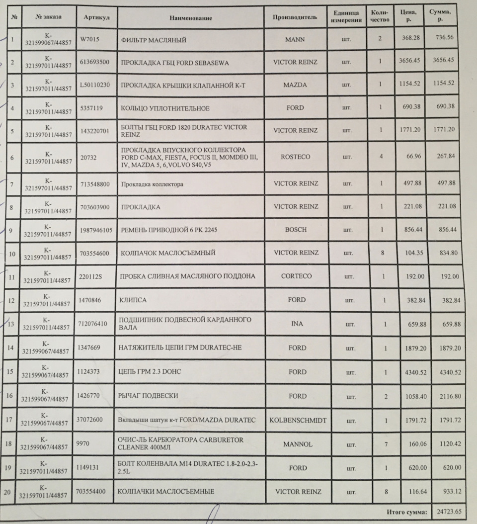Борьба с масложором. Замена колец. — Ford Mondeo IV, 2,3 л, 2011 года ...