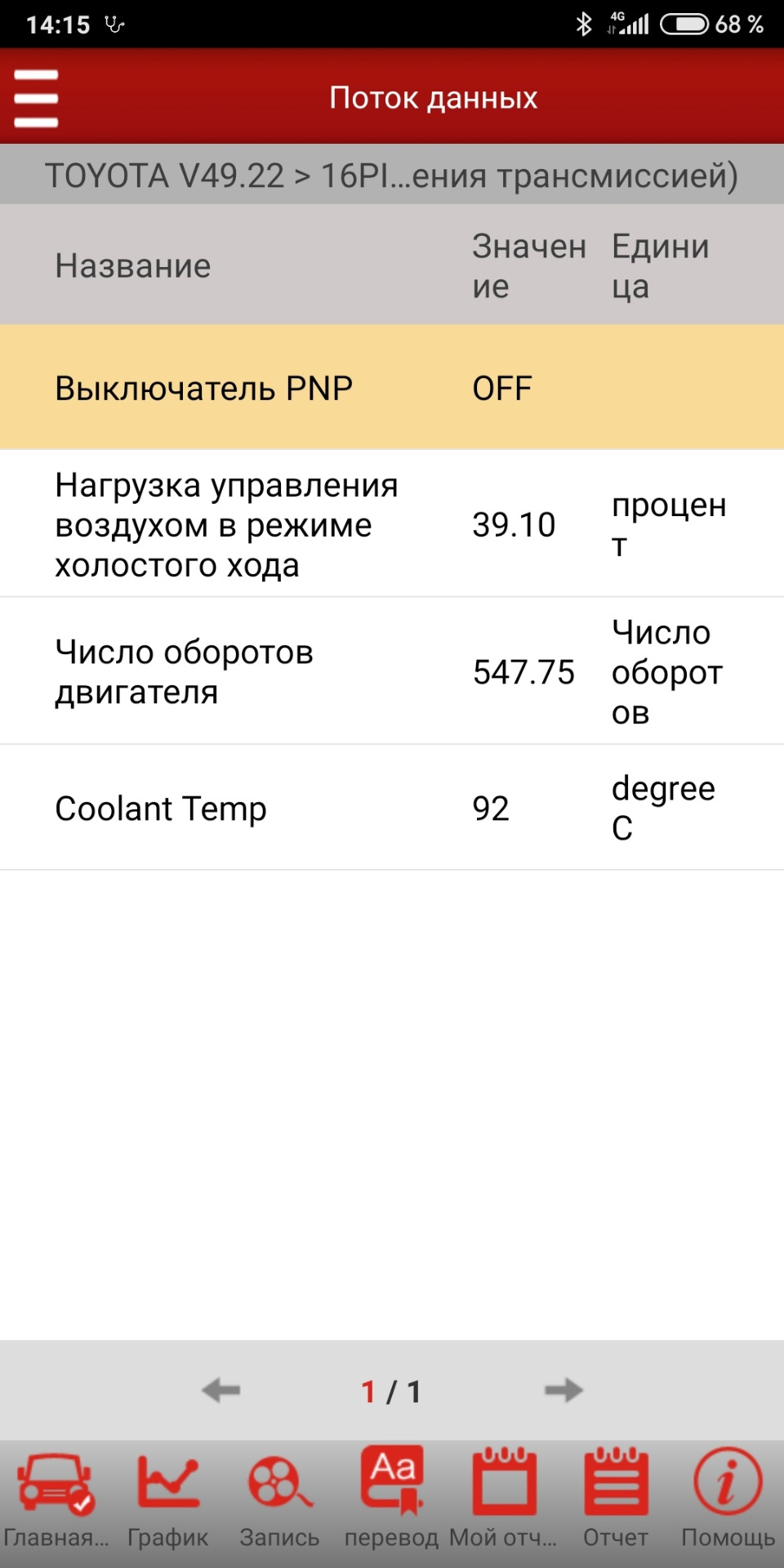 Замена передних сайлентблоков рычагов, подключение Фазика — Ford Focus Hatchback II, 2,5 л, 2007 ...