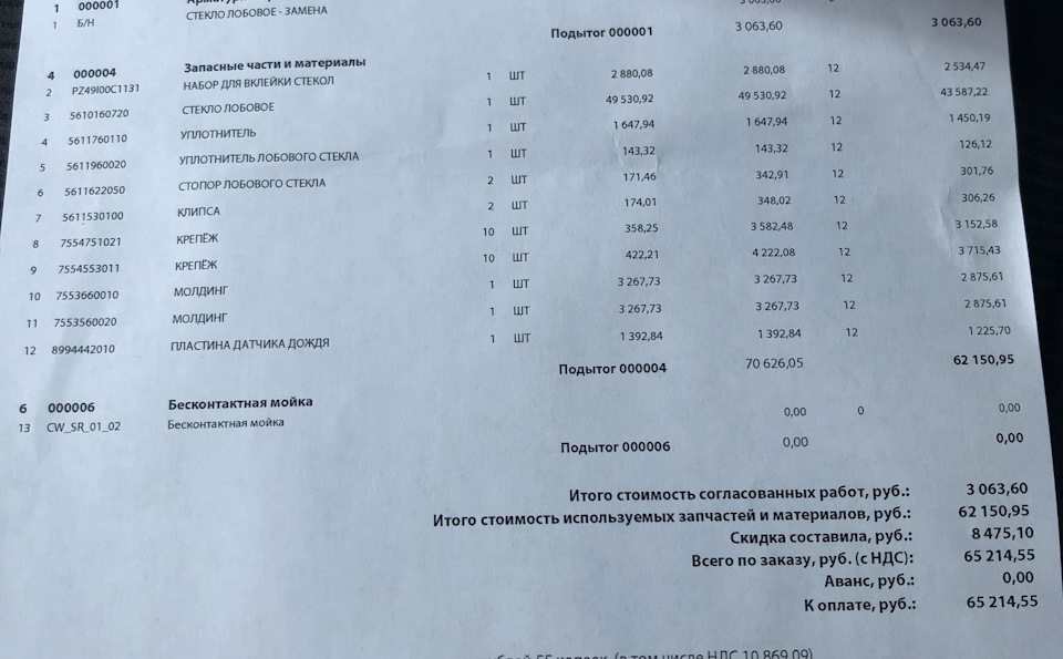 7554751021 КЛИПСА КРЕПЕЖНАЯ 856 TOYOTA LEXUS | Запчасти на DRIVE2