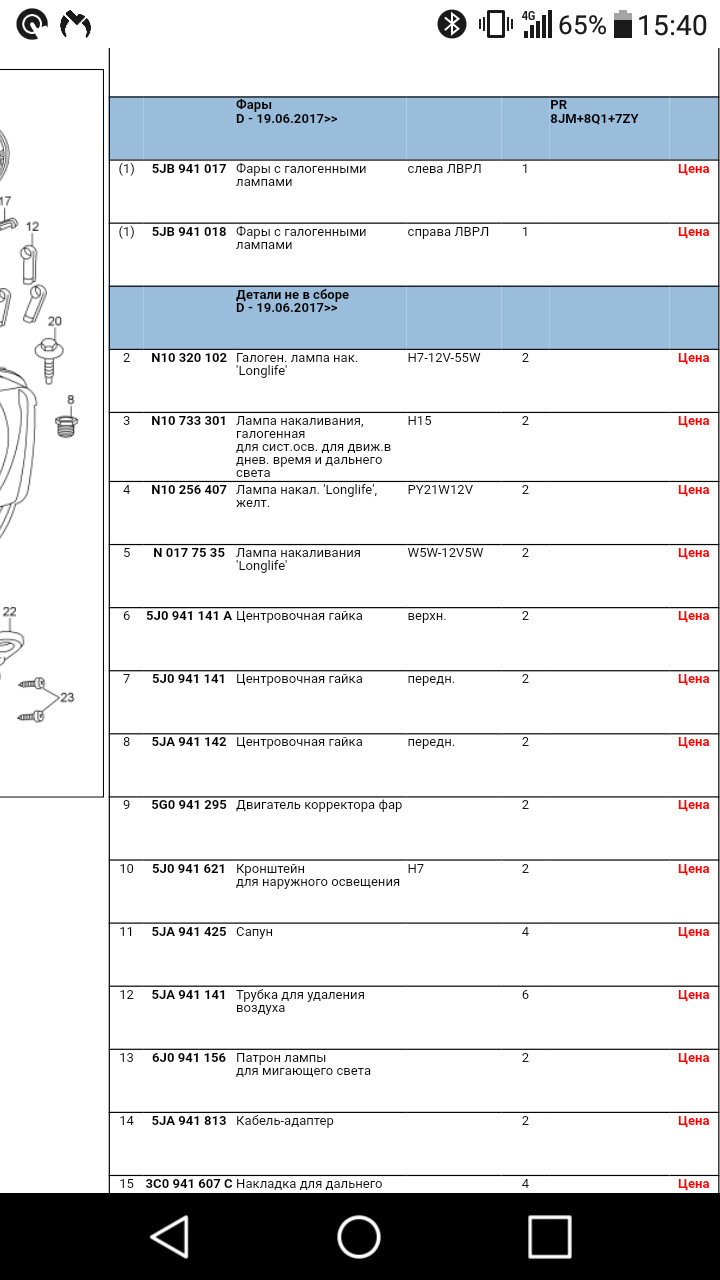 N10733301 ЛАМПА НАКАЛИВАНИЯ, ГАЛОГЕННАЯ H15 VAG | Запчасти на DRIVE2