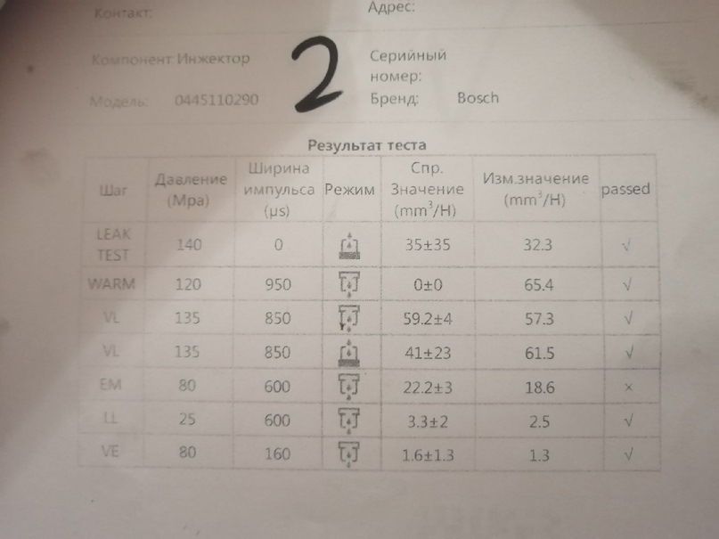 0445110290 ИНЖЕКТОР COMMON RAIL ЛЕГКОВОЙ BOSCH | Запчасти на DRIVE2