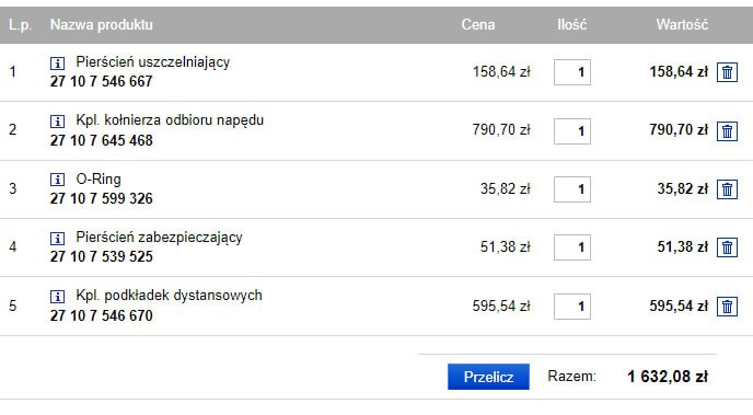 Есть что рассказать — BMW 5 series (F10), 2,5 л, 2012 года | поломка ...