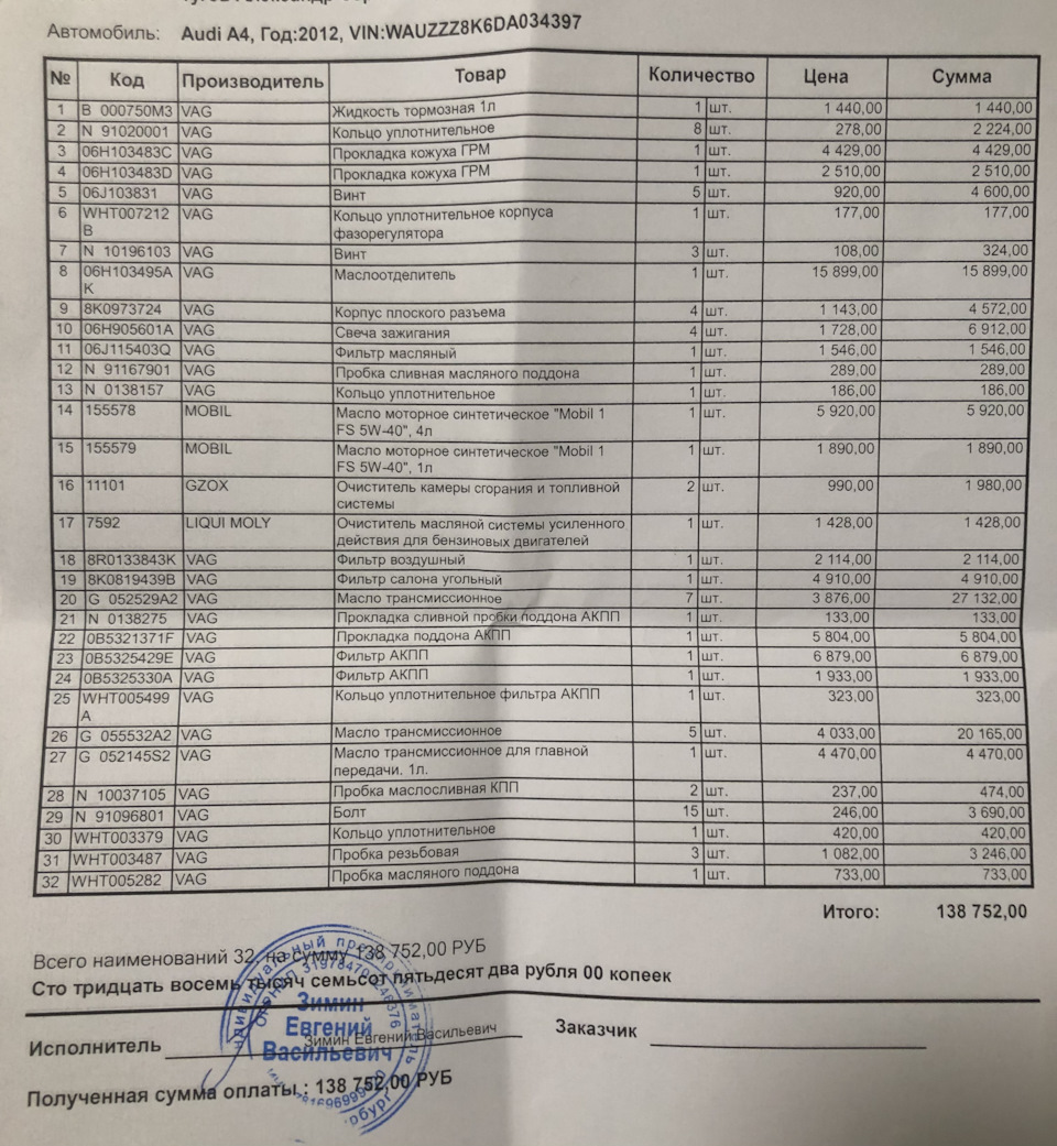 N10196103 Болт крепежный VAG VAG | Запчасти на DRIVE2