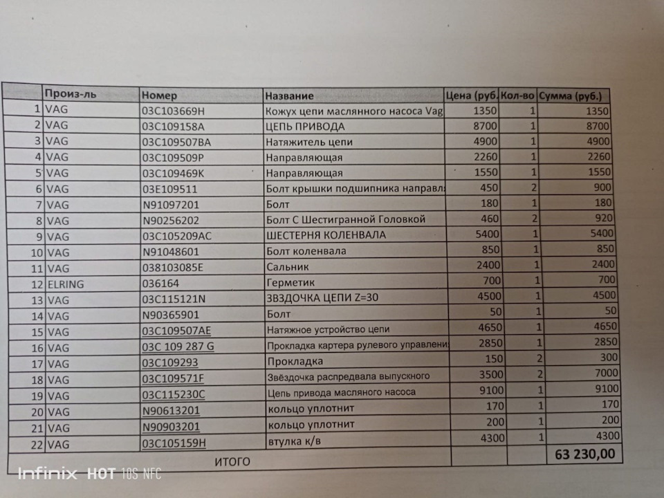 Замена цепи ГРМ — Volkswagen Polo Sedan, 1,6 л, 2013 года | визит на ...