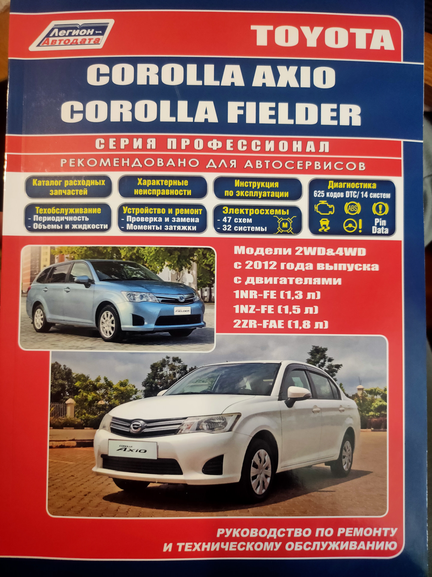 Занятное чтиво или книга по ремонту и эксплуатации 160-го Fielder — Toyota Corolla Fielder (E160 ...