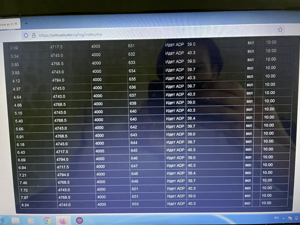 P310B -008 ошибка глохнет машина часть 2 Помогите) — Volkswagen Passat ...