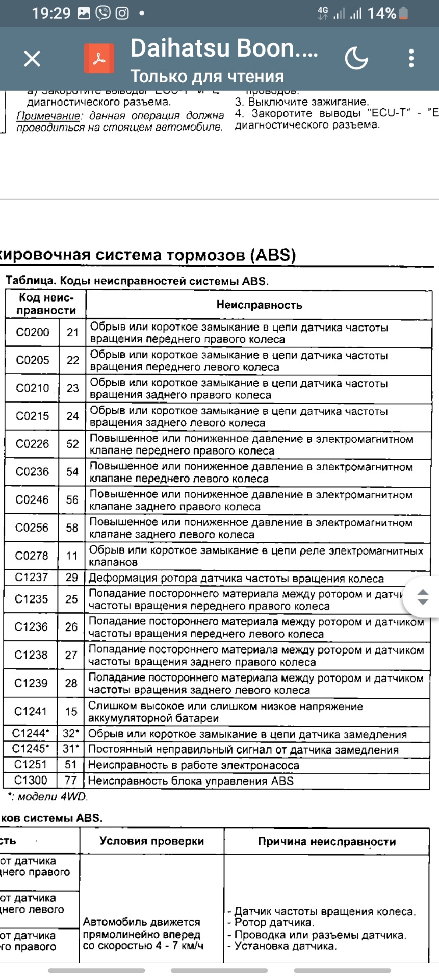 Проблема решена! — Toyota Passo (1G), 1 л, 2004 года | поломка | DRIVE2