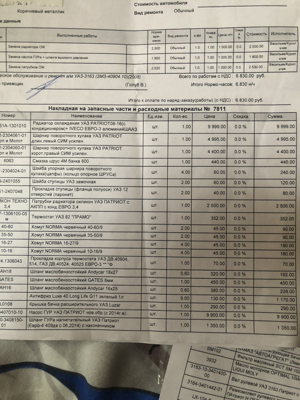 Расходники😎🥳 — УАЗ Patriot, 2,7 л, 2016 года | визит на сервис | DRIVE2