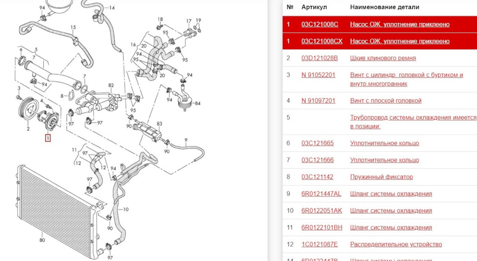 Какую помпу купить? — Skoda Fabia Mk2, 1,6 л, 2011 года | своими руками ...