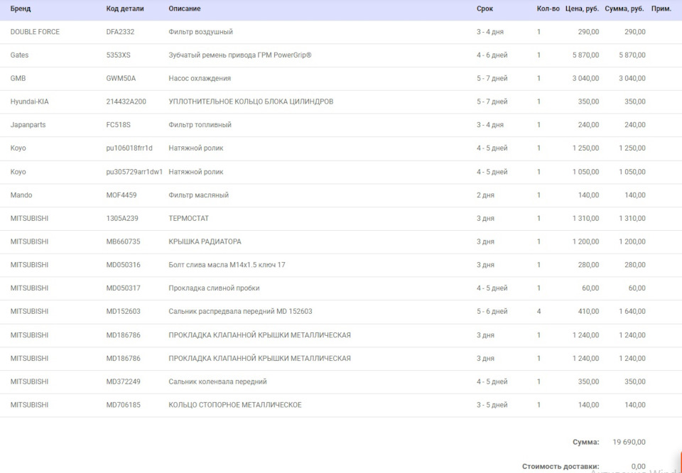 MD186786 Прокладка клап. крышки Mitsubishi | Запчасти на DRIVE2