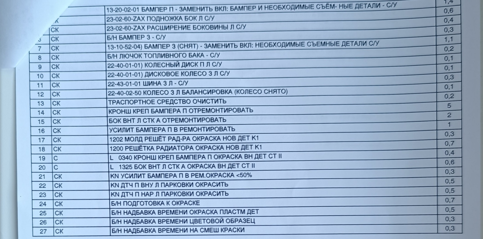 Список запчастей. — Tank 300, 2 л, 2022 года | запчасти | DRIVE2