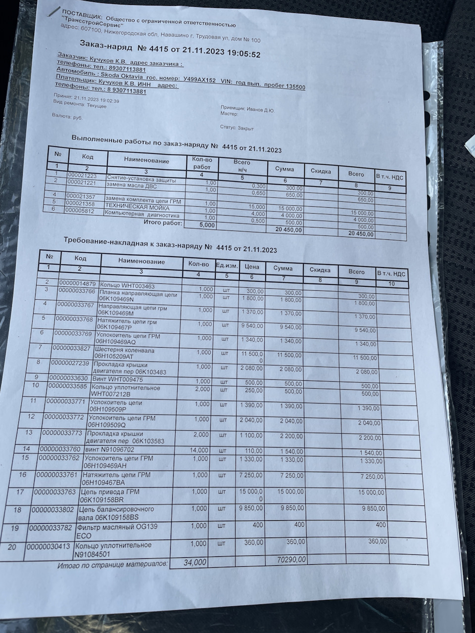 WHT003463 Уплотнительное кольцо VAG | Запчасти на DRIVE2