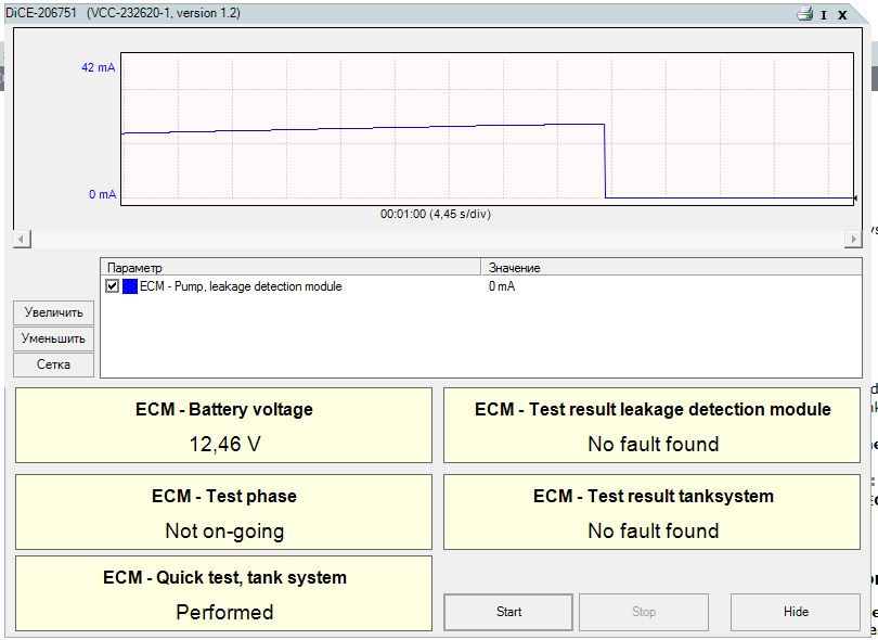 EVAP — решение ошибок ECM-400C, ECM-4338 — Volvo XC70 II, 2,4 л, 2002 ...