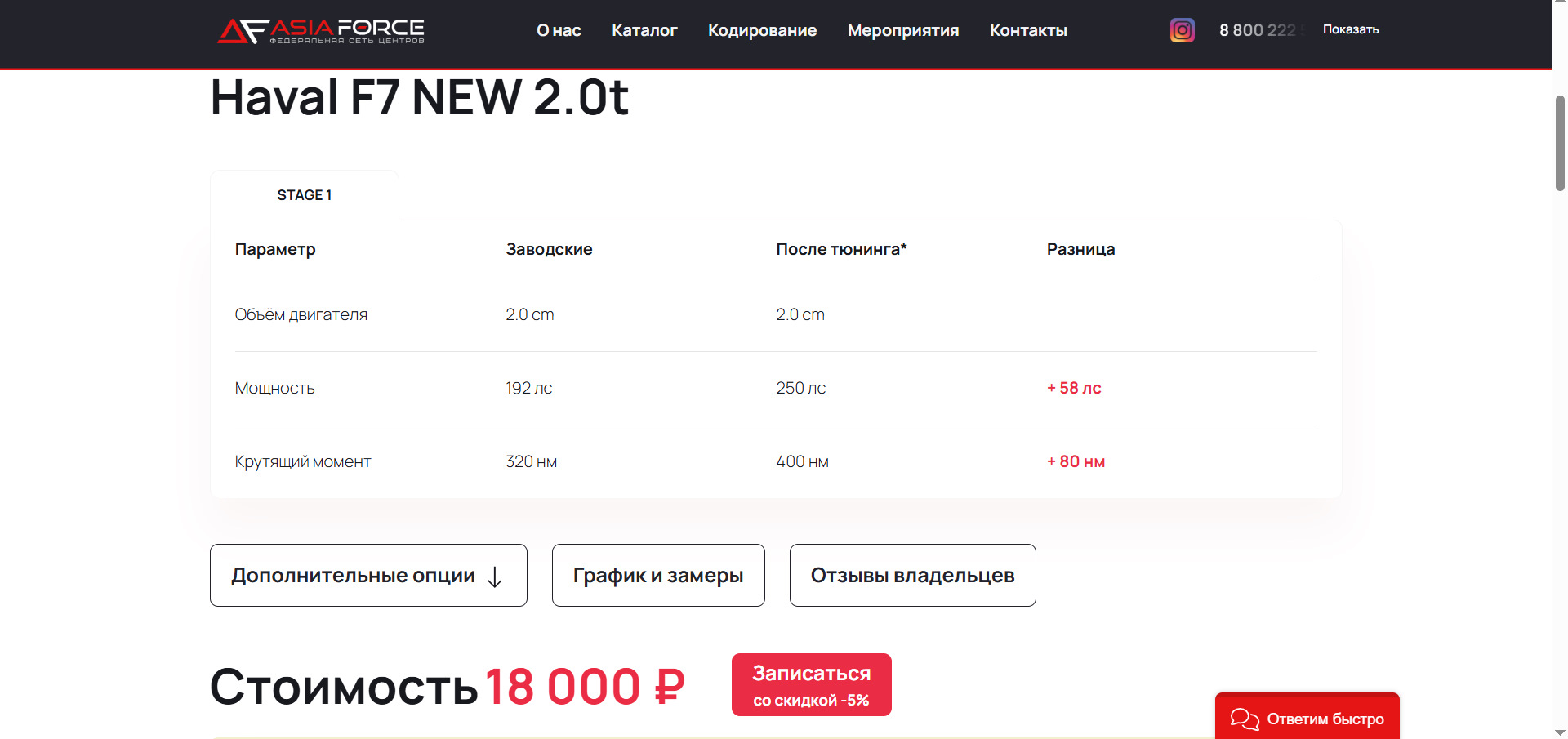 📢29. Чип тюнинг. Asia Force VS Энтузиасты. — Haval F7 (2G), 2 л, 2024 года | тюнинг | DRIVE2