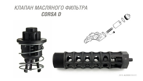 5541525 Дренажный клапан масляного фильтра GM | Запчасти на DRIVE2