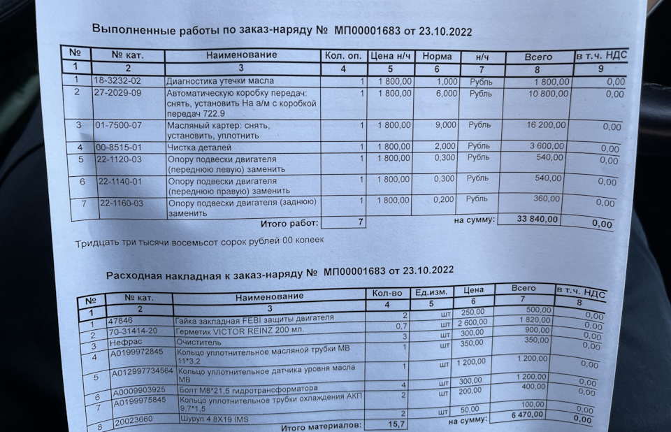 Течь масла — Mercedes-Benz E-Class (W212), 2 л, 2013 года | визит на ...