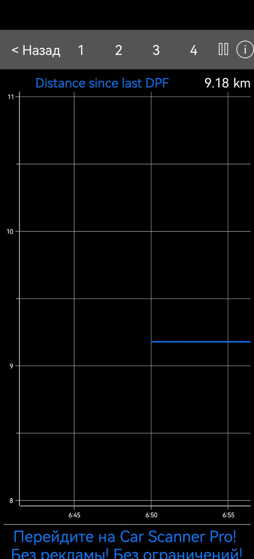 Прожиг DPF и фиксация на CarScaner — Volvo XC60 (1G), 2 л, 2017 года | электроника | DRIVE2