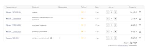 13533AU000 Прокладка NISSAN INFINITI | Запчасти на DRIVE2