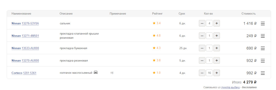 1327653Y0A Сальник NISSAN INFINITI | Запчасти на DRIVE2