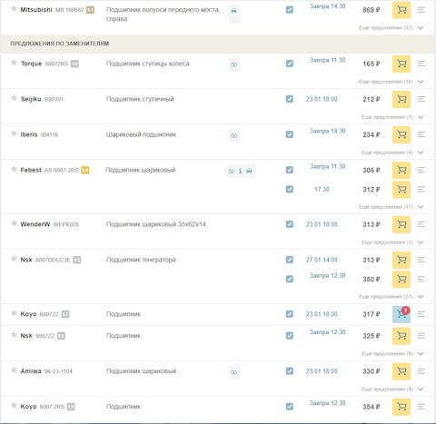 MB160662 Подшипник ступицы Mitsubishi | Запчасти на DRIVE2