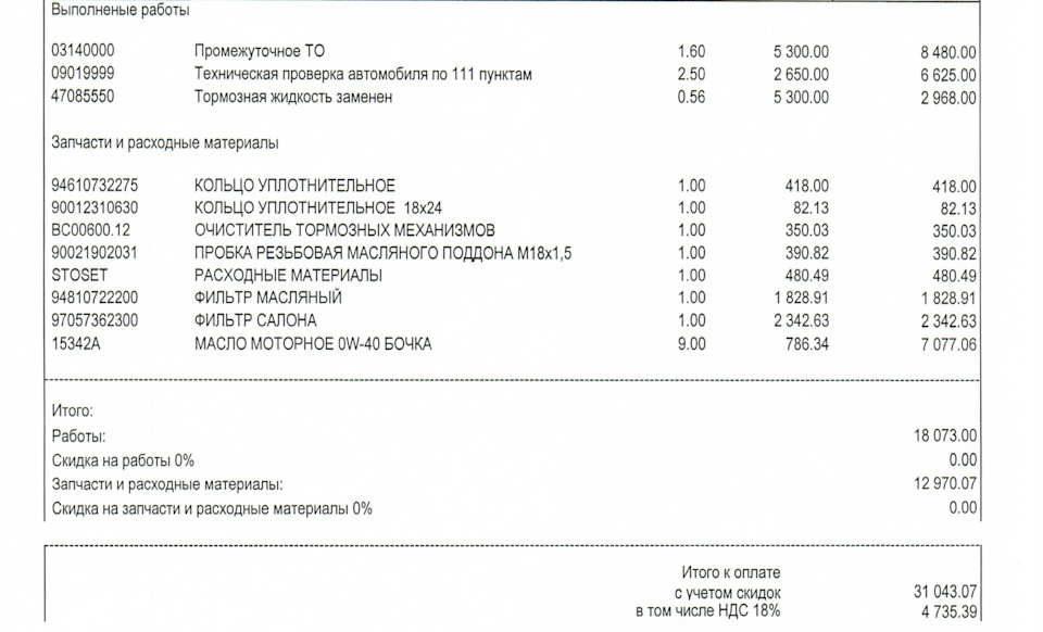 97057362300 Салонный фильтр VAG | Запчасти на DRIVE2