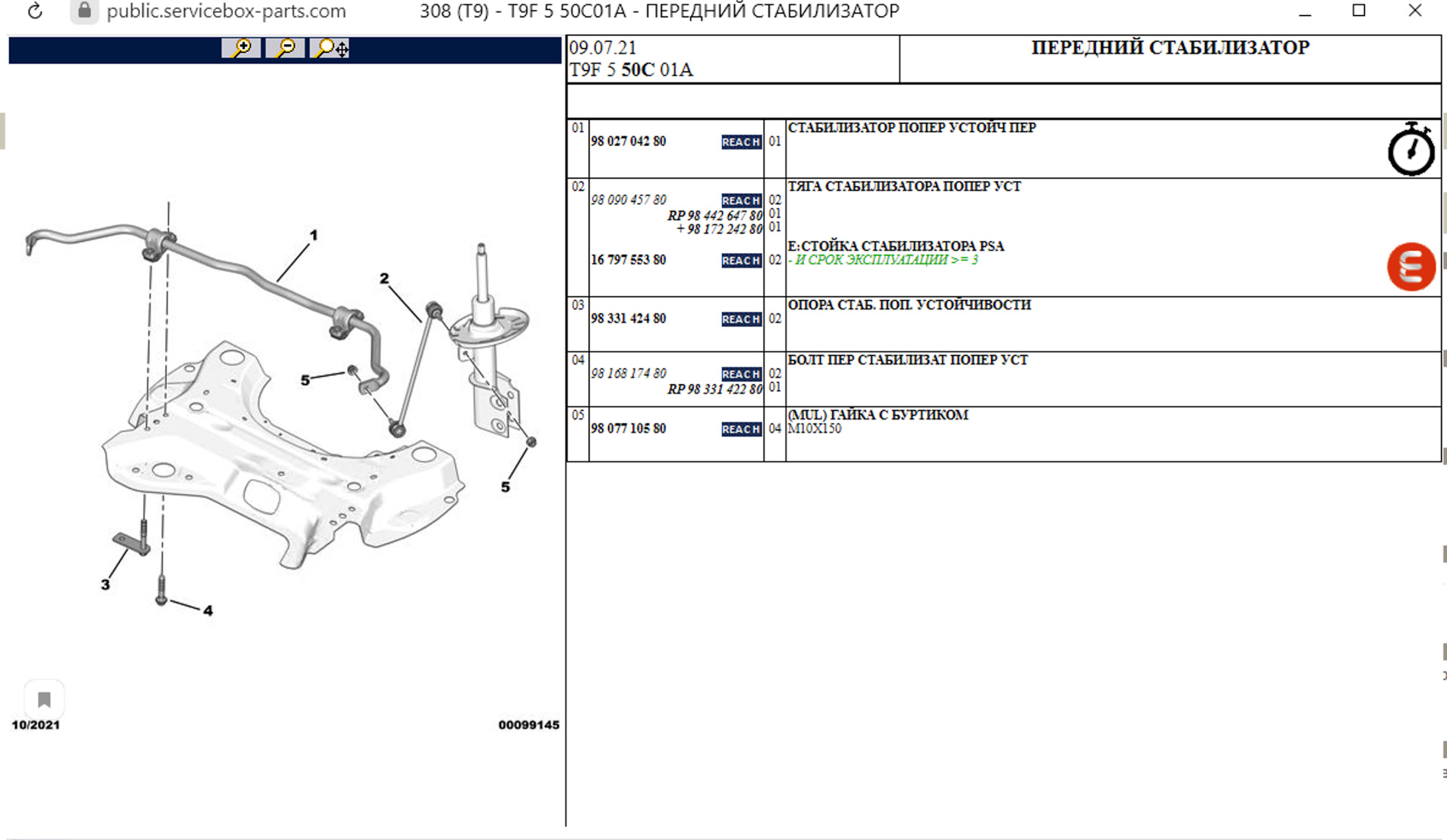 Замена стоек стабилизатора — Peugeot 308 SW (2G), 1,5 л, 2018 года ...
