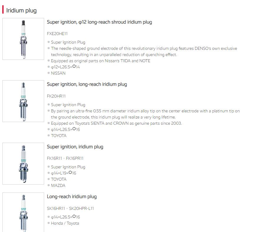 FK16PR11 Свеча зажигания DENSO | Запчасти на DRIVE2