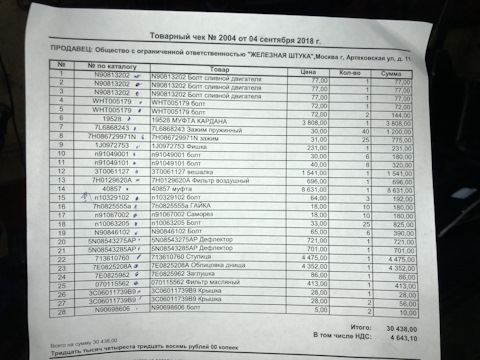 N91067002 Саморез шестигранный (комби) VAG | Запчасти на DRIVE2
