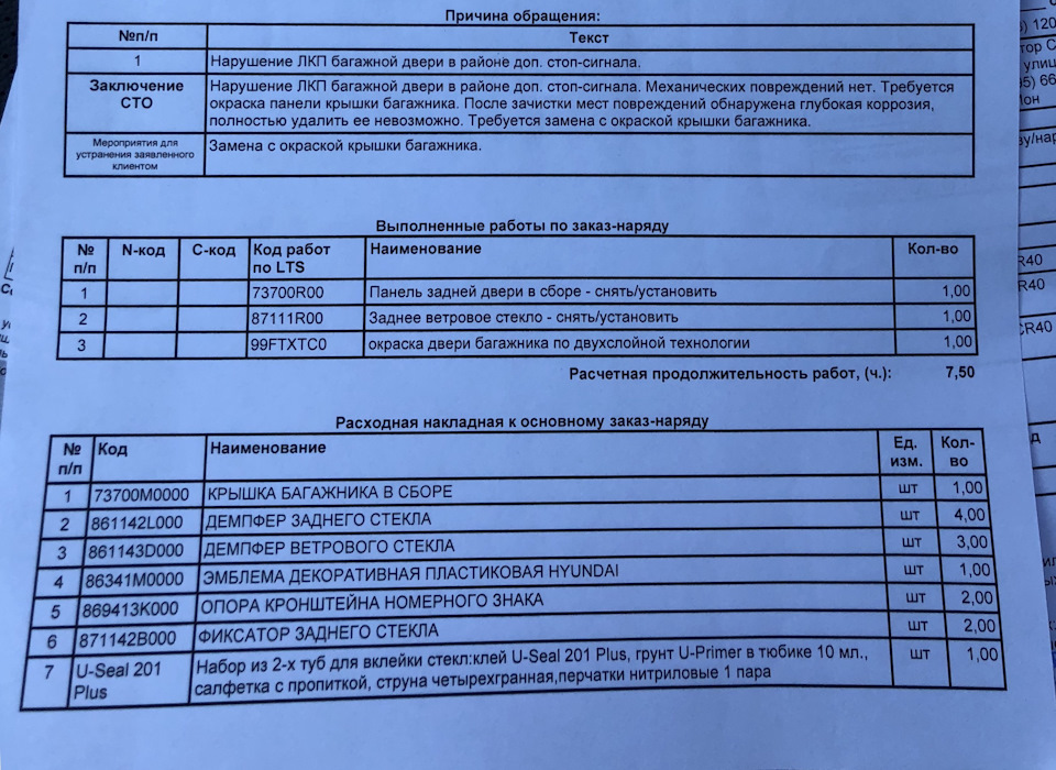 Рыжик_Final — Hyundai Creta (1G), 2 л, 2017 года | визит на сервис | DRIVE2
