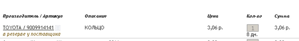 (upd: пришло) Кольцо резиновое Toyota (9009914141) для ДМРВ — Mazda ...