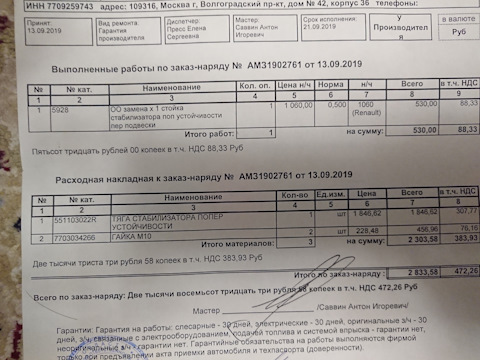 551103022R Тяга стабилизатора в сборе (сталь) RENAULT | Запчасти на DRIVE2