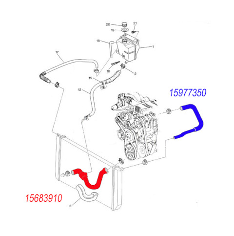 Блог Salers-technology