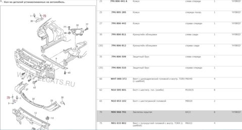 7P6806509 Защитный брус VAG | Запчасти на DRIVE2