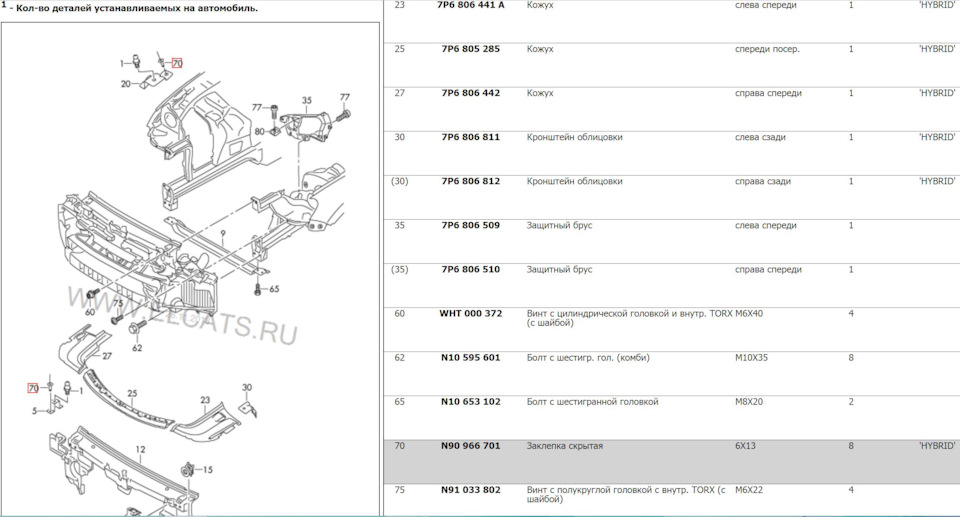 #30 Пластик от Touareg Hybrid в подкапотное пространство V6 TDI ...