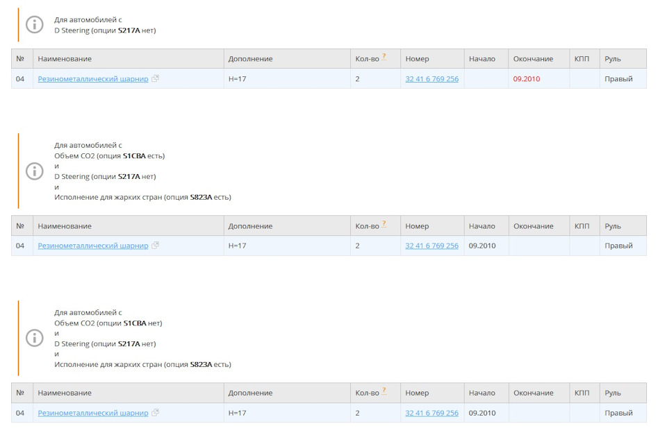 32416769256 Резинометаллический шарнирный сайлентблок BMW | Запчасти на ...