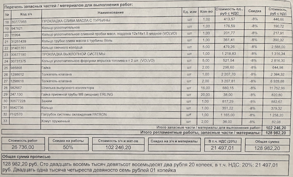30777955 прокладка Volvo | Запчасти на DRIVE2