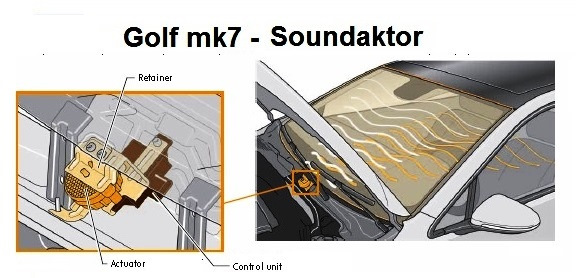 Симпозер / Soundaktor на 1.5 TSI — Volkswagen Golf Variant (Mk7), 1,5 л ...