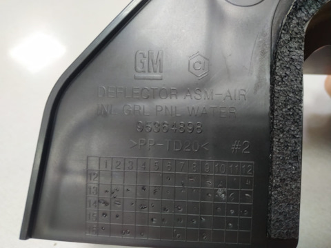 95364898 Панель воздухозаборной решетки GM | Запчасти на DRIVE2