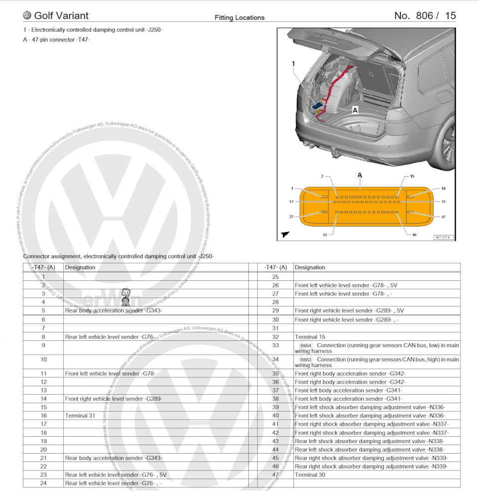 Ретрофит адаптивной подвески DCC — Volkswagen Golf Variant (Mk7), 1,5 л ...