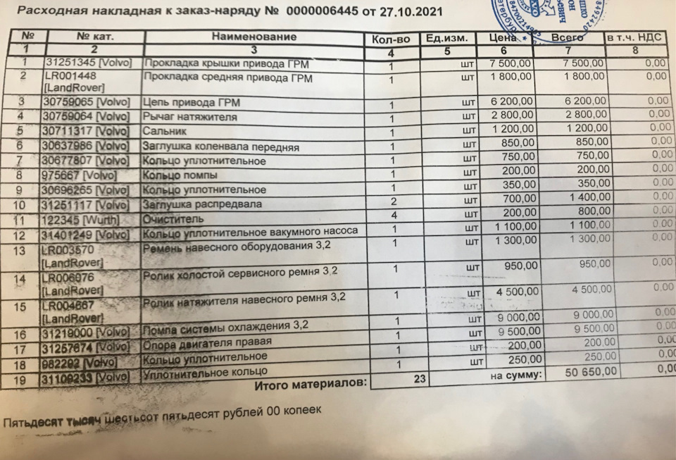 Замена цепи и герметизация крышки цепи 3.2 — Volvo XC70 III, 3,2 л ...