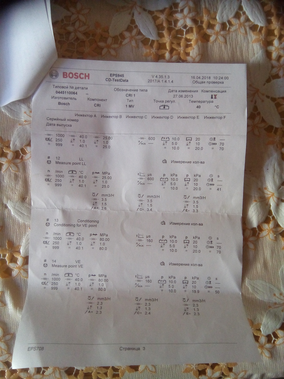 0445110064 НОВЫЙ инжектор BOSCH 0 445 110 064 D4EA. ОРИГИНАЛ Bosch ...