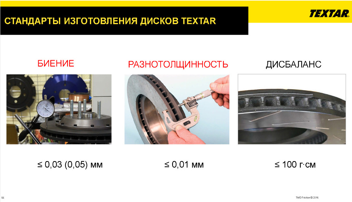 Вебинар TEXTAR, тезисно. — DRIVE2