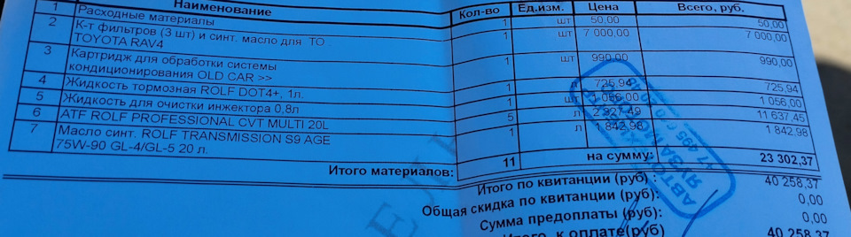 2327449 CTP | Запчасти на DRIVE2