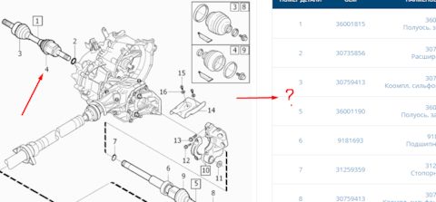 30759413 КОМПЛЕКТ ПЫЛНИКА, ПРИВОДНОЙ ВАЛ Volvo | Запчасти на DRIVE2