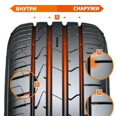 Резина Hankook Ventus Prime3 K125 215/55 R18 99V XL — Nissan Qashqai ...