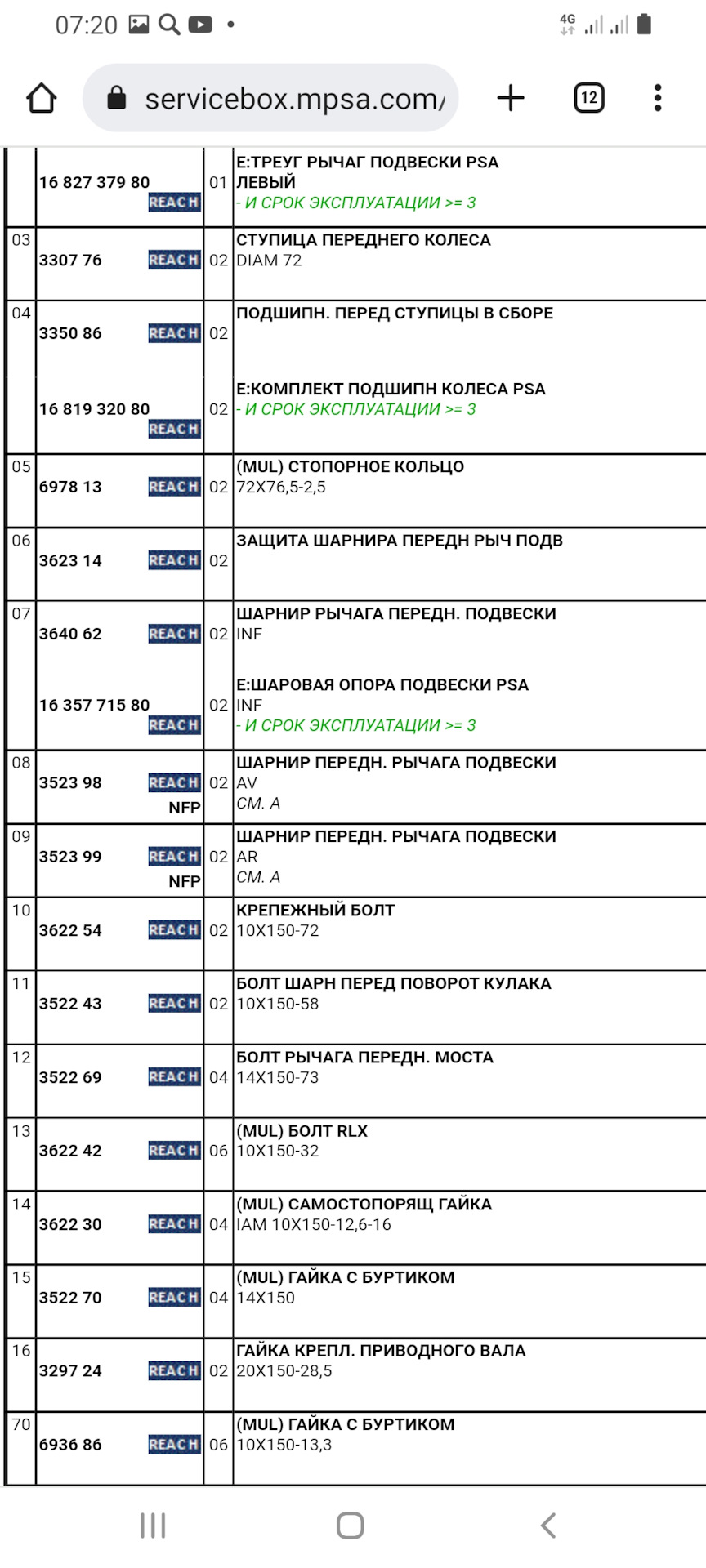 Замена ступичного переднего левого 96633 — Citroen C2, 1,6 л, 2005 года ...