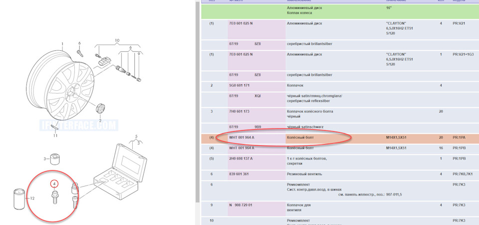 #8. Болты для колесных дисков VW T6.1 — Volkswagen Caravelle (T6.1), 2 ...