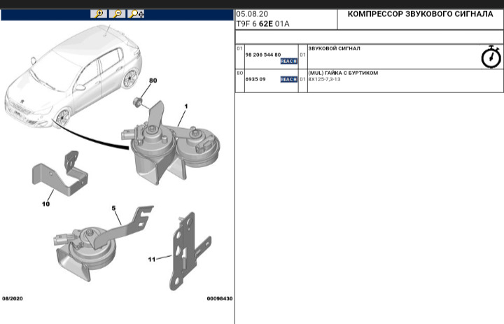Артикулы / номера запасных частей Peugeot 308 II SW из Servicebox (#3 ...