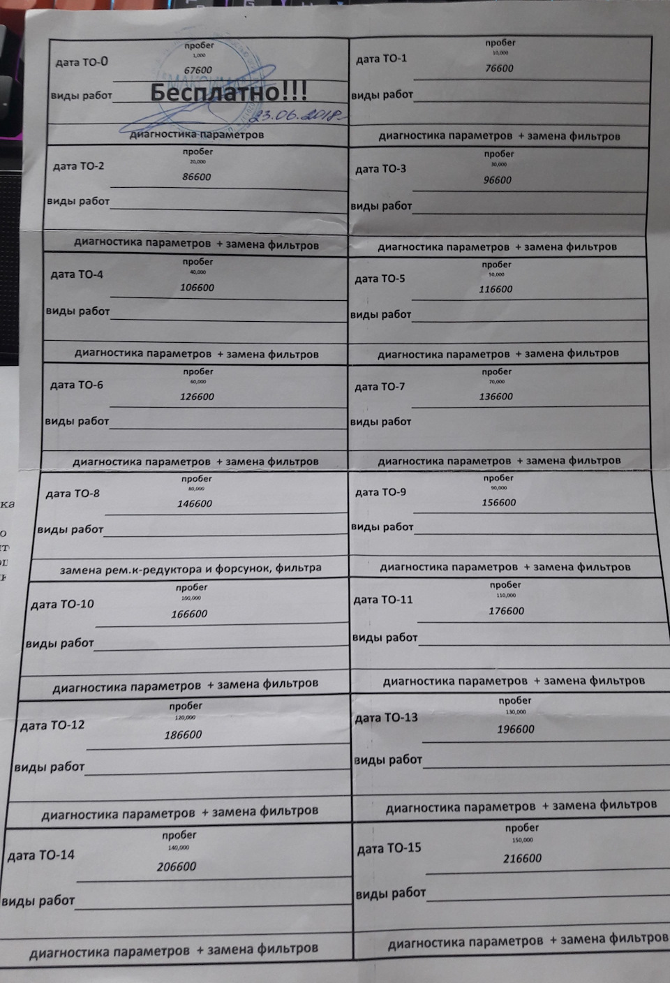 206600 Задний сайлентблок рычага ПОЛИУРЕТАН | Запчасти на DRIVE2