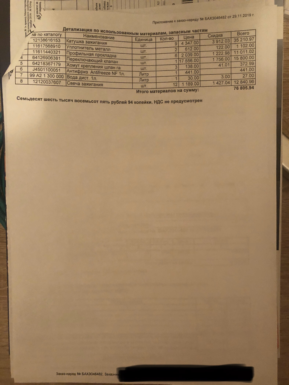 11617568910 Уплотнитель металл BMW | Запчасти на DRIVE2